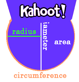 Circle - Kahoot! Quiz