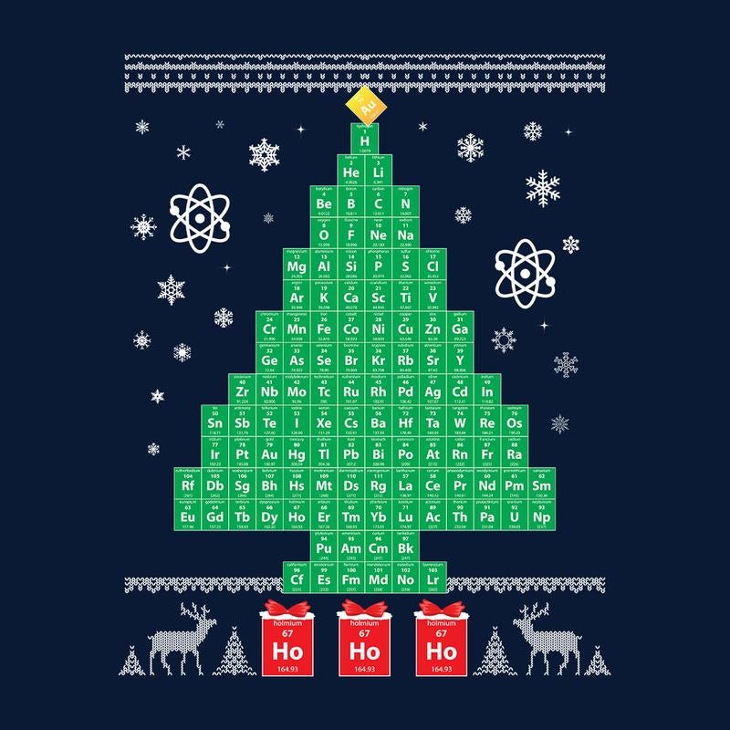 The Science of Christmas - Kahoot! Quiz