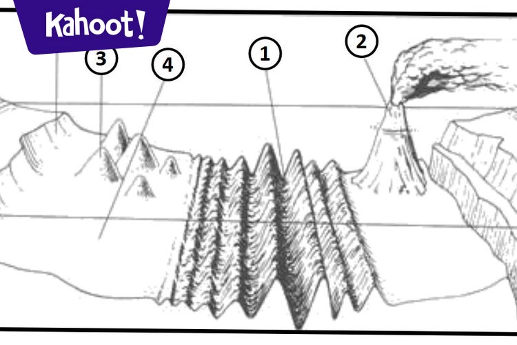 The Ocean Floor - Kahoot! Quiz