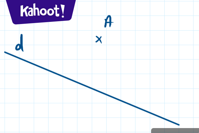 Punct dreaptă plan - Kahoot! Quiz