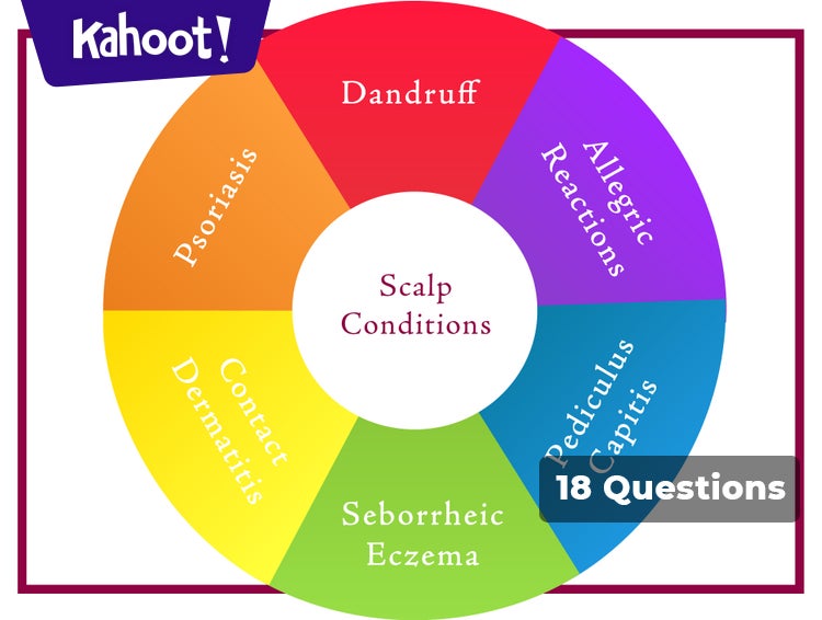 Diseases and Disorders of the Hair & Scalp - Kahoot! Quiz