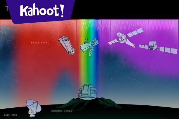 Light and Telescopes - Kahoot! Quiz