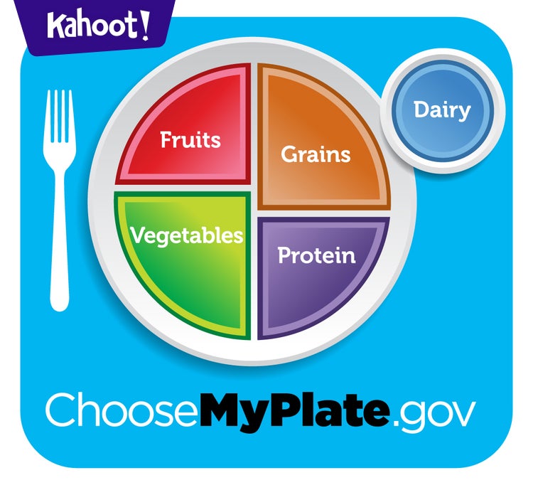 Science: Food and Nutrition - Kahoot! Quiz