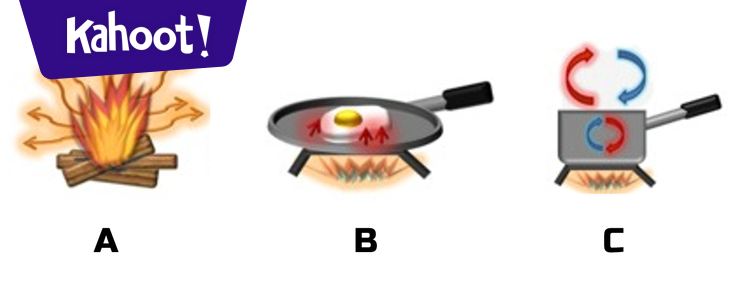 Physical Science: Heat Transfer - Kahoot! Quiz