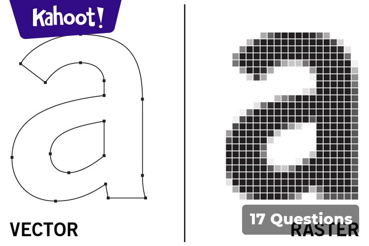 Raster VS Vector Images - Kahoot! Quiz