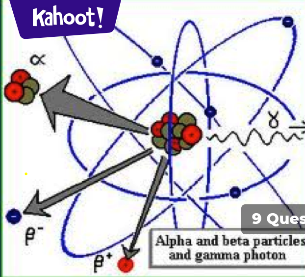 Atoms, Isotopes, and Radiation - Kahoot! Quiz