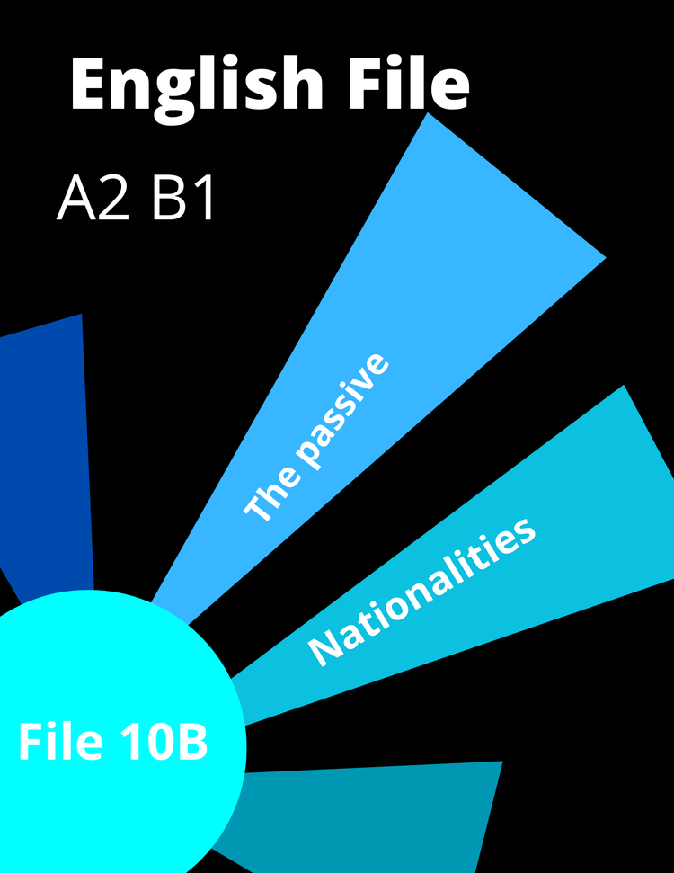 File 10C - English File Pre-Intermediate A2 B1 - Kahoot! Course
