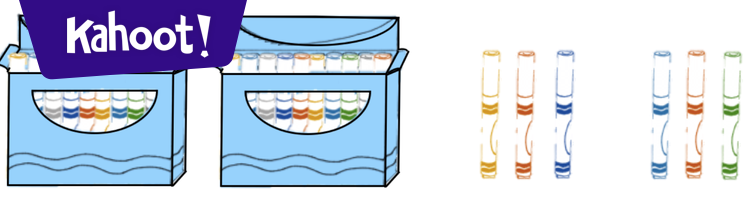 Eureka Grade 1 Module 4 Mid Module Review - Kahoot! Quiz