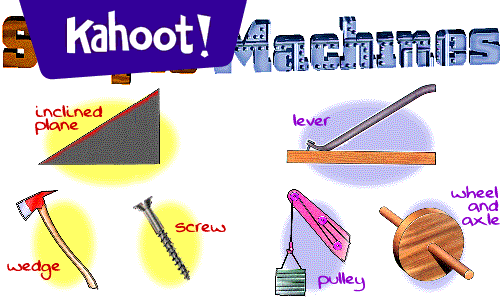 G-6 Physics Simple Machines - Kahoot! Quiz
