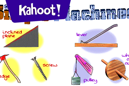 Work, Power & Simple Machines - Kahoot! Quiz