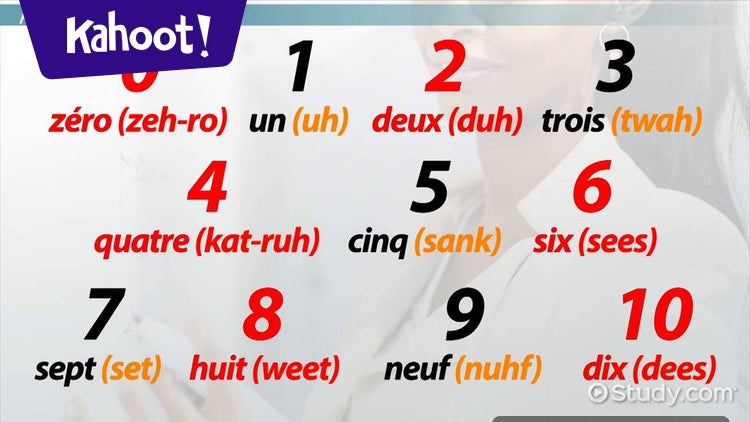 French Numbers Slide + Audio Quiz - Chemins 1 Unite Preliminaire ...
