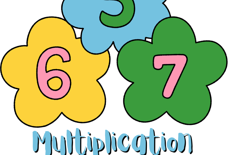5s, 6s, and 7s Times Tables! Multiplication by 5, 6, & 7 - Kahoot! Course