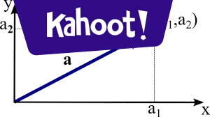 Vectors Practice - Kahoot! Quiz