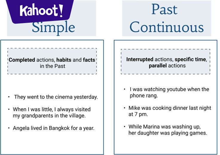 Past Simple and Past Continuous - Kahoot! Quiz