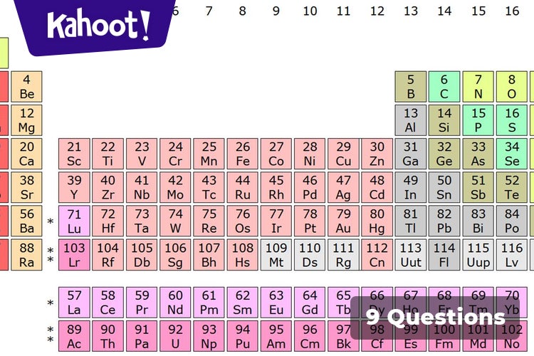 Covalent and Ionic bonds - Kahoot! Quiz