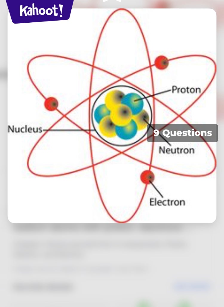 Atomic structure - Kahoot! Quiz