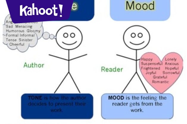 Tone and Mood Key Words - Kahoot! Quiz