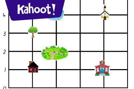 Maps and Coordinates - Kahoot! Quiz