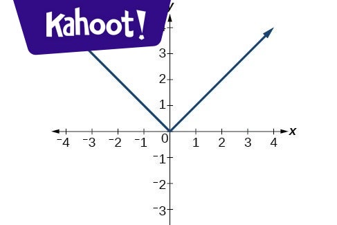 Function - Kahoot! Quiz