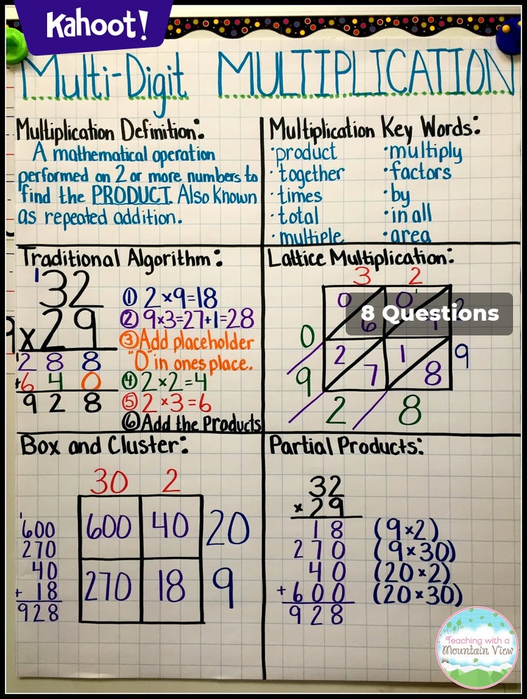 4.NBT.5 Test Multiplication - Kahoot! Quiz