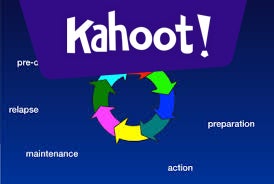STAGES OF CHANGE - Kahoot! Quiz