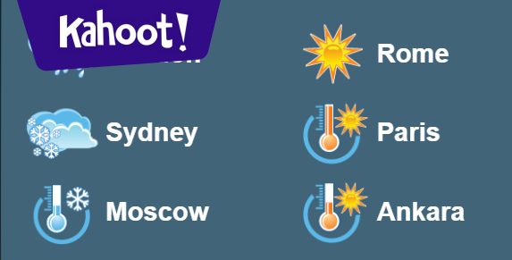 The Weather - Kahoot! Quiz