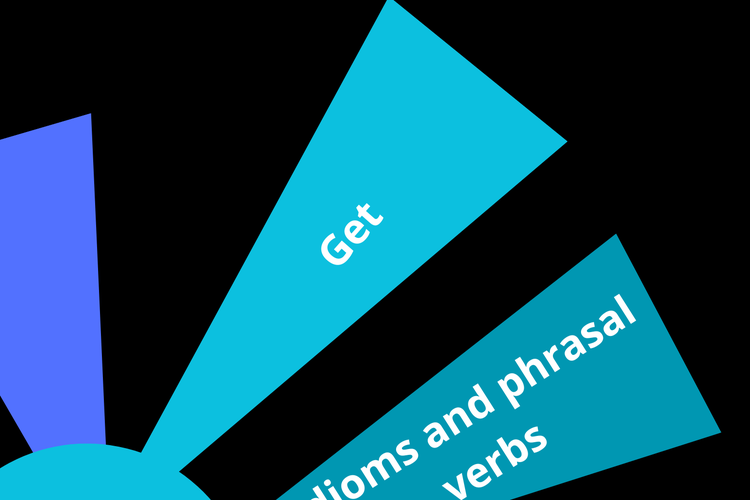 File 3A - English File Advanced - Kahoot! Course