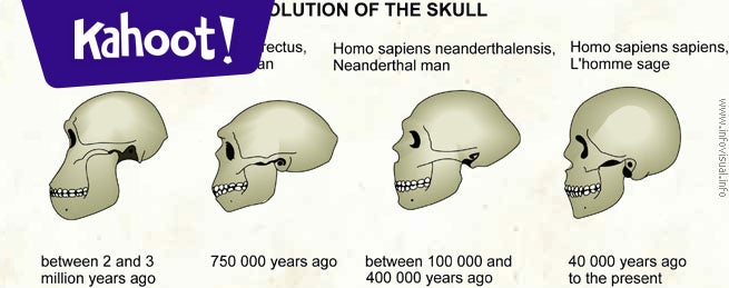 Natural Selection and Evolution - Kahoot! Quiz