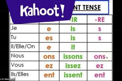 13 Boring Questions: French Verbs Kahoot: Present Tense - Kahoot! Quiz
