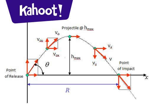 Projectile Motion Concepts + Trivia! - Kahoot! Quiz
