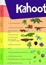 Foss Inv 1 Heredity and Adaptation - Kahoot! Quiz