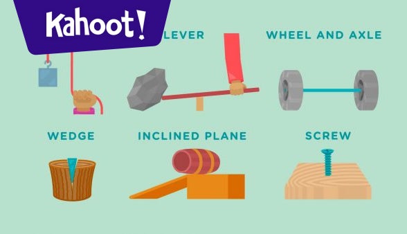 Simple Machines - Kahoot! Quiz