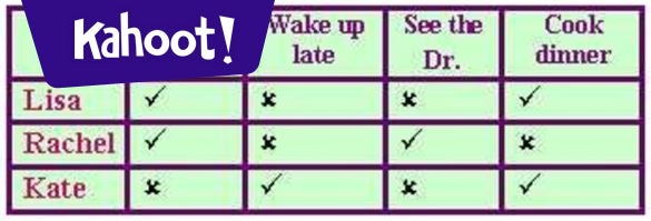 Past Tense 2 - Kahoot! Quiz