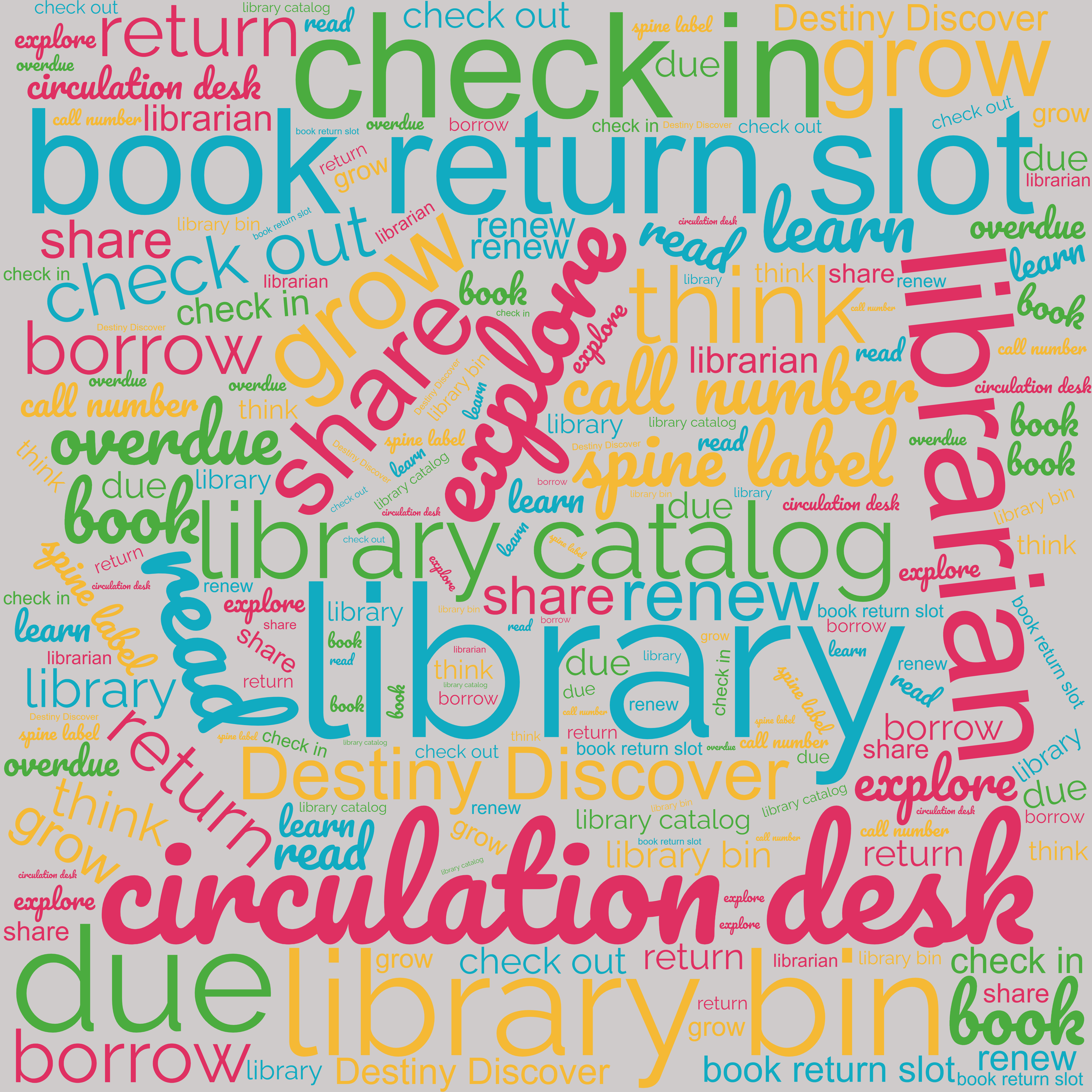 Library Language - Kahoot! Quiz
