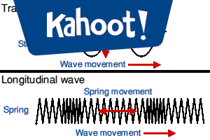 Waves - Kahoot! Quiz