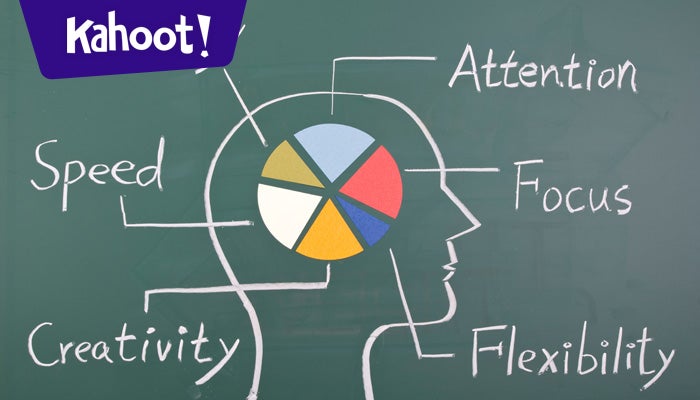 AP Psych Learning Module 26-27 - Kahoot! Quiz