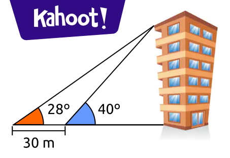 Trigonometry review and memes - Kahoot! Quiz