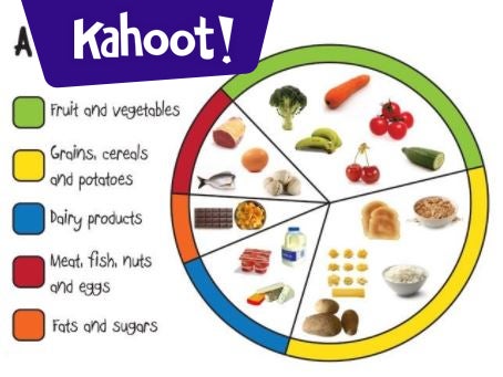 Healthy eating and nutrition - Kahoot! Quiz