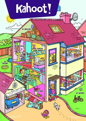 Avancemos 1 Unit 5 Lesson 1 Vocabulary - Kahoot! Quiz