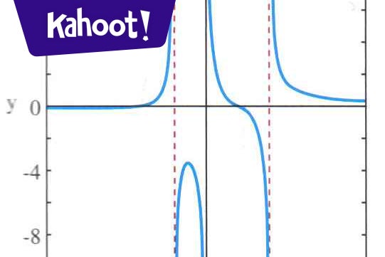 Graphing Rational Functions - Kahoot! Quiz