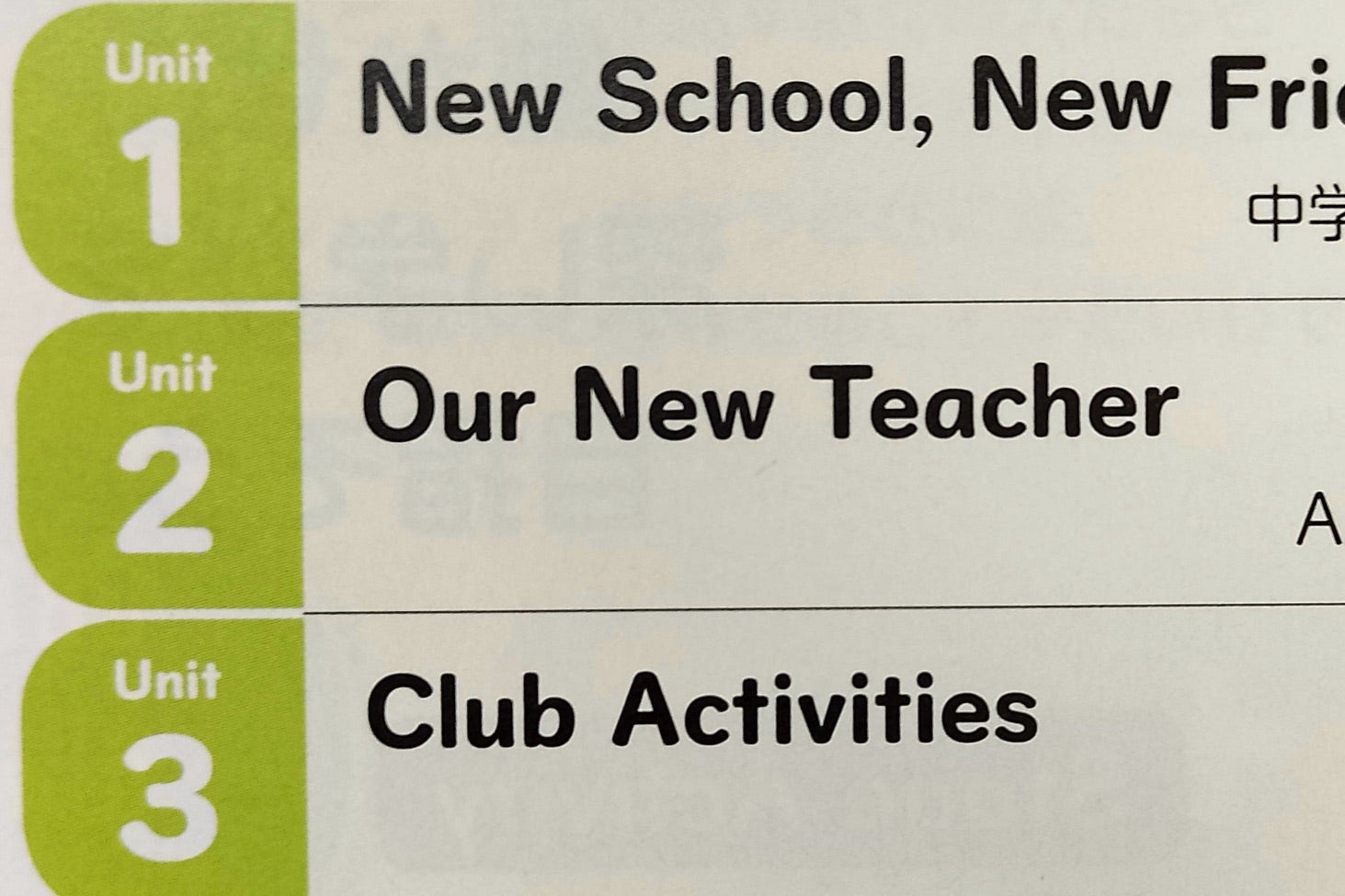 New Horizon 1 - Term 1 - Kahoot! Quiz