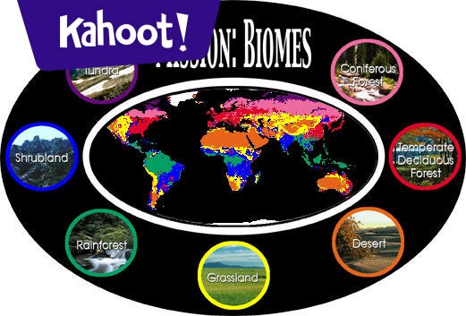 Biomes - Kahoot! Quiz