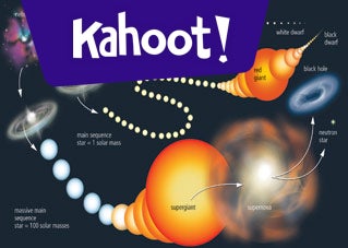 Life Cycle of Stars - Kahoot! Quiz