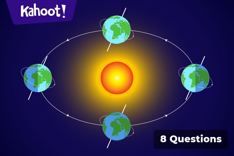 Earth's movement - Kahoot! Quiz