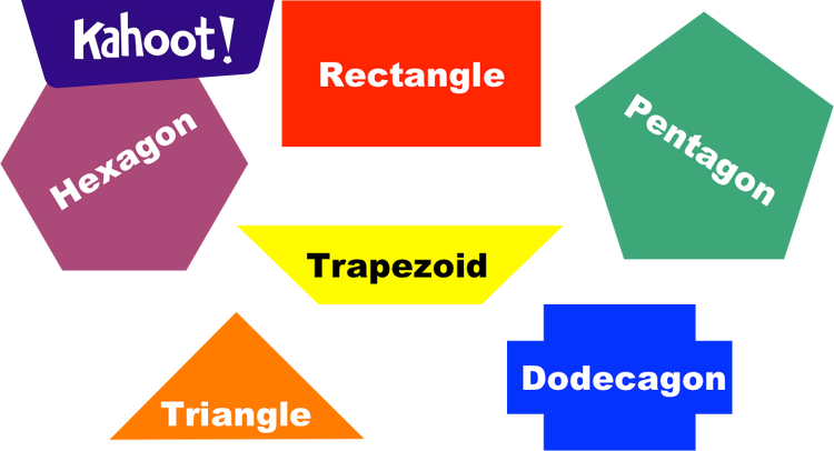 Shapes and Their Attributes - enVision Topic 11 (3rd grade) - Kahoot! Quiz