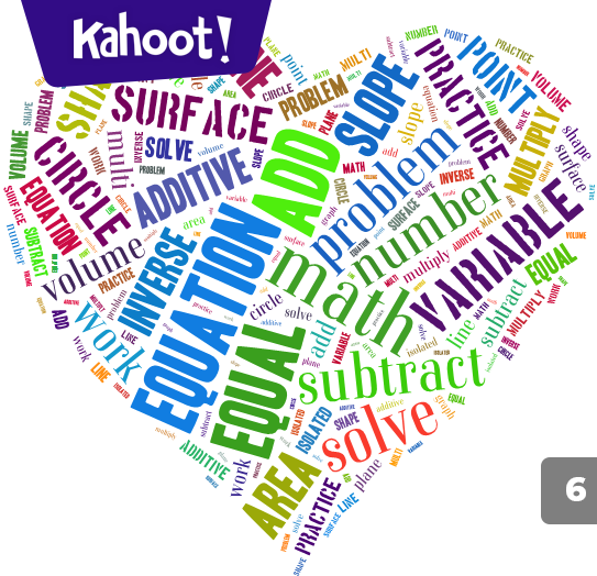 Types of Lines and Slopes - Kahoot! Quiz
