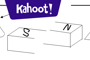 electromagnetic induction and Cathode rays - Kahoot! Quiz