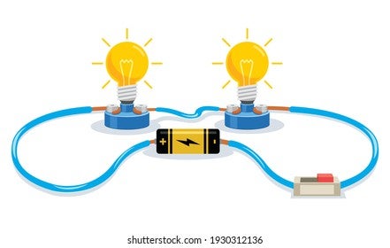 Electricity, circuits and energy - Kahoot! Quiz