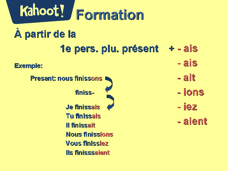 La formation de l'imparfait - Kahoot! Quiz