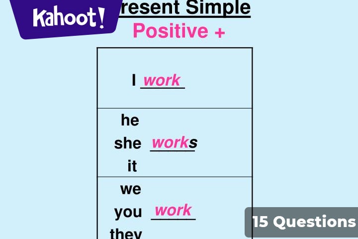 PRESENT SIMPLE POSITIVE - Kahoot! Quiz